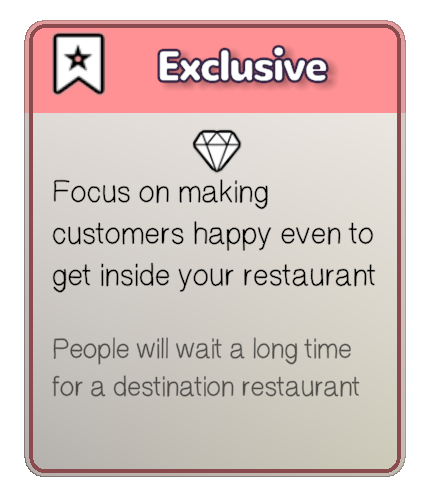 Decorations | PlateUp! Wiki